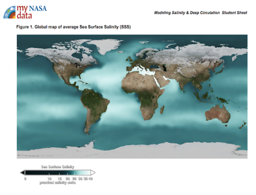 My NASA Data